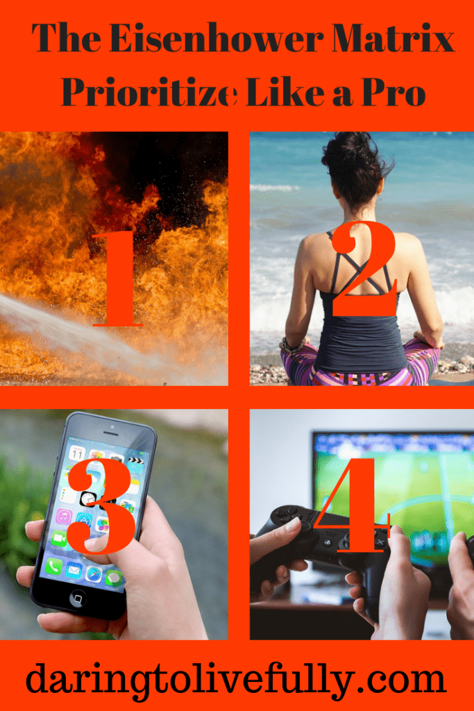 The Eisenhower Matrix - Prioritize Like a Pro